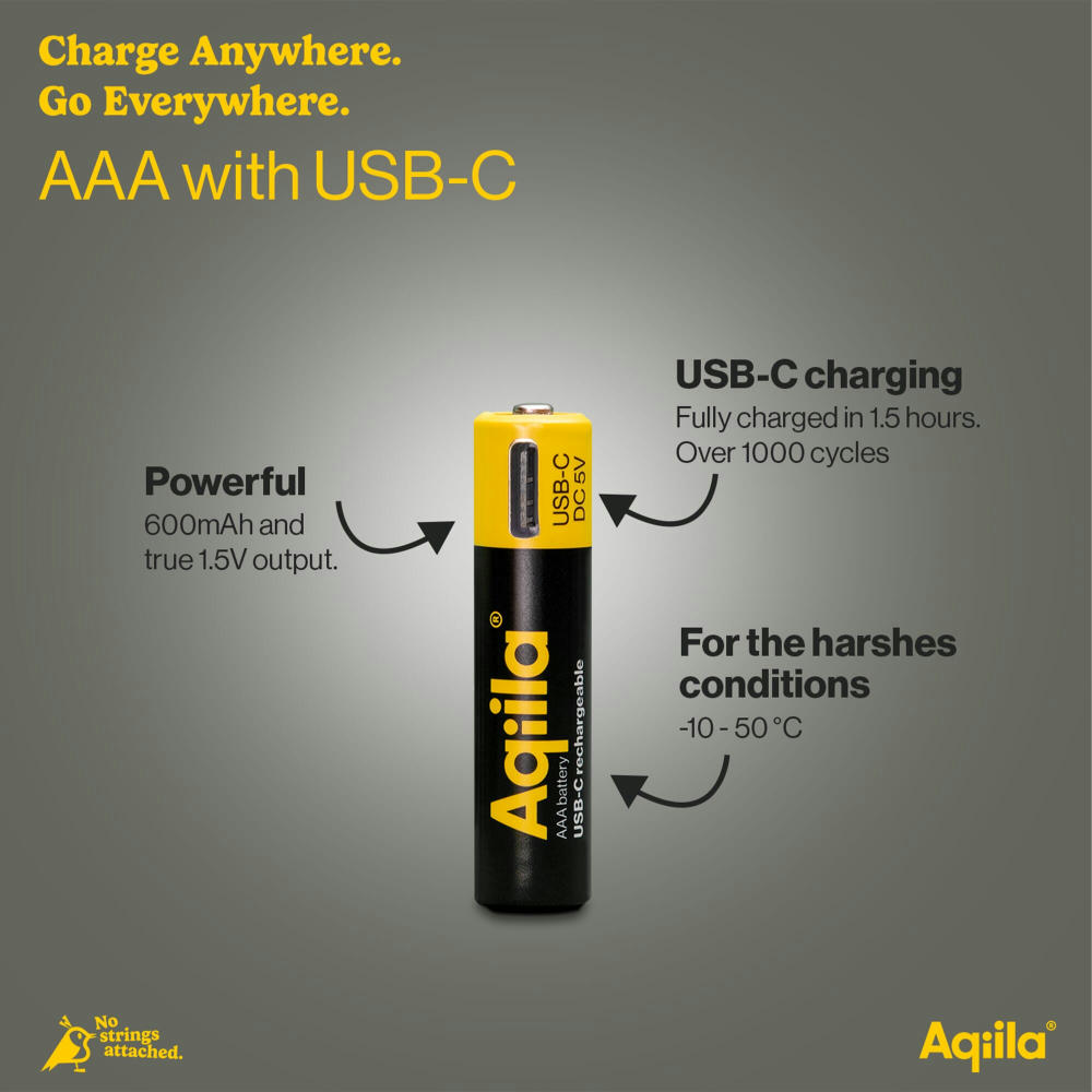 Aqiila Wiederaufladbare USB-C-Batterien AAA 600 mAh, 4er-Pack ⇒ Als ...